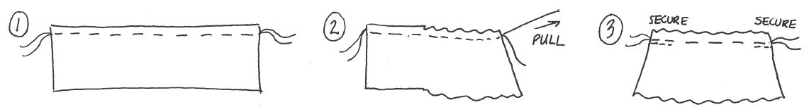 It’s Sew Easy: How to Create A Ruffle Sewing Tutorial – Sew Bake Decorate